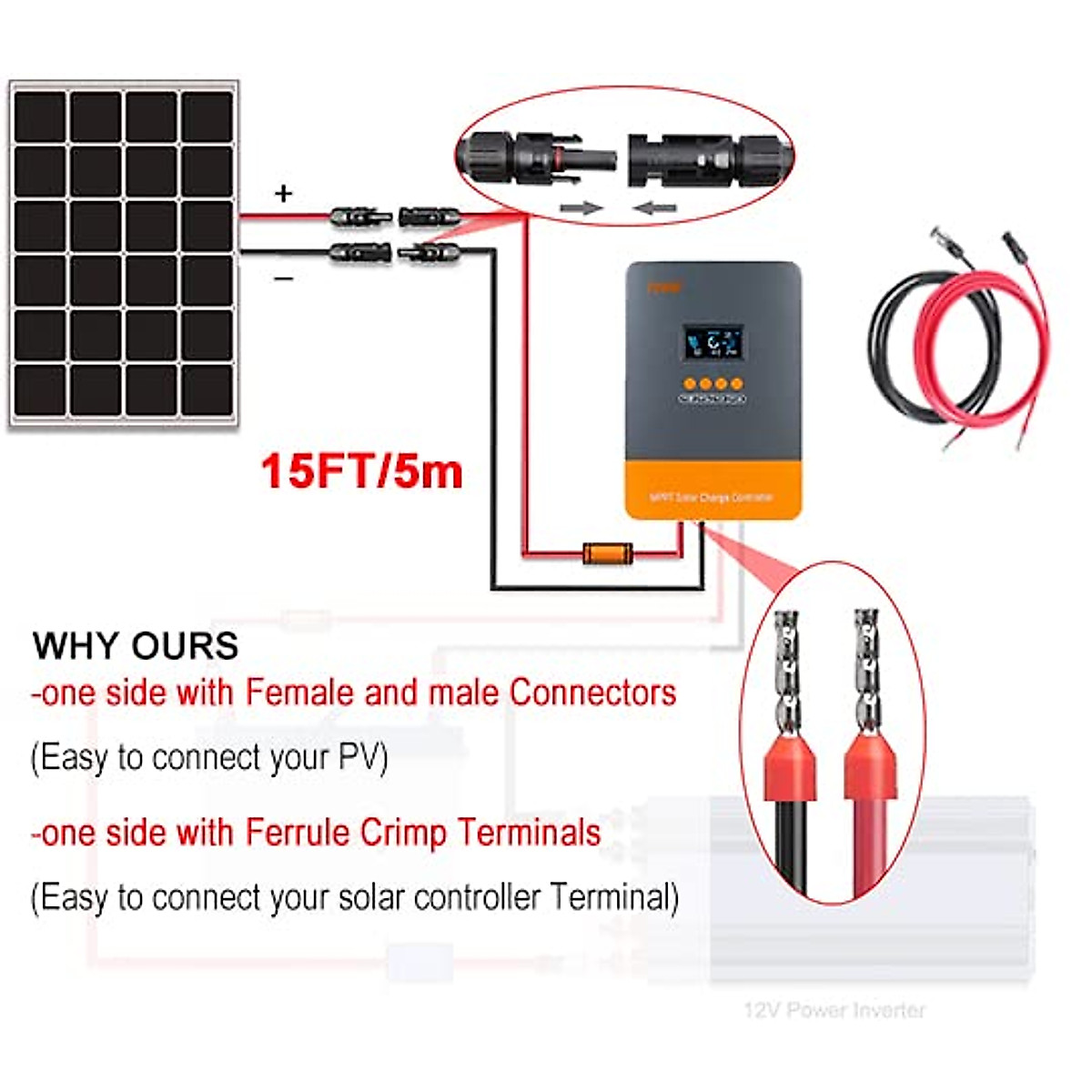 PowMr 16 Feet 10AWG(6mm²) Solar Extension Cable with Female and Male Connector Solar Panel Adaptor Kit Tool(Red & Black)