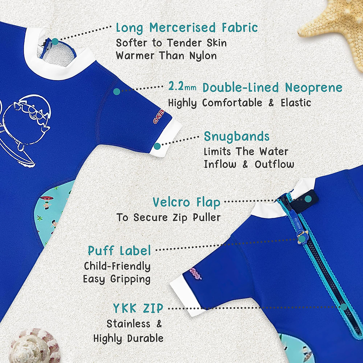 Cheekaaboo Warmiebabes Baby and Toddler Wetsuit, Thermal Baby Swimsuit Made with UPF50+ Neoprene, Quick-Dry Baby Rash Guard, Navy Blue, Surfer