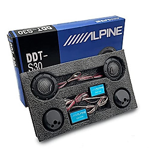 LYHLYA Car High Fidelity Stereo Speaker Tweeter - Car Modified Car Audio Silk Dome Tweeters