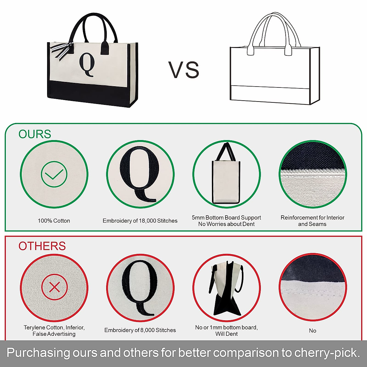 TOPDesign Embroidery Initial Canvas Tote Bag, Personalized Present Bag, Suitable for Wedding, Birthday, Beach, Holiday, is a Great Gift for Women, Mom, Teachers, Friends, Bridesmaids (Letter B)