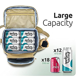 Lunch Box For Men Or Large Lunch Bag For Women - Durable Cooler Lunch Box With Thick Insulation; Can Be Mens Lunchbox For Work, Tactical Lunch Box or Insulated Lunch Bags for Women