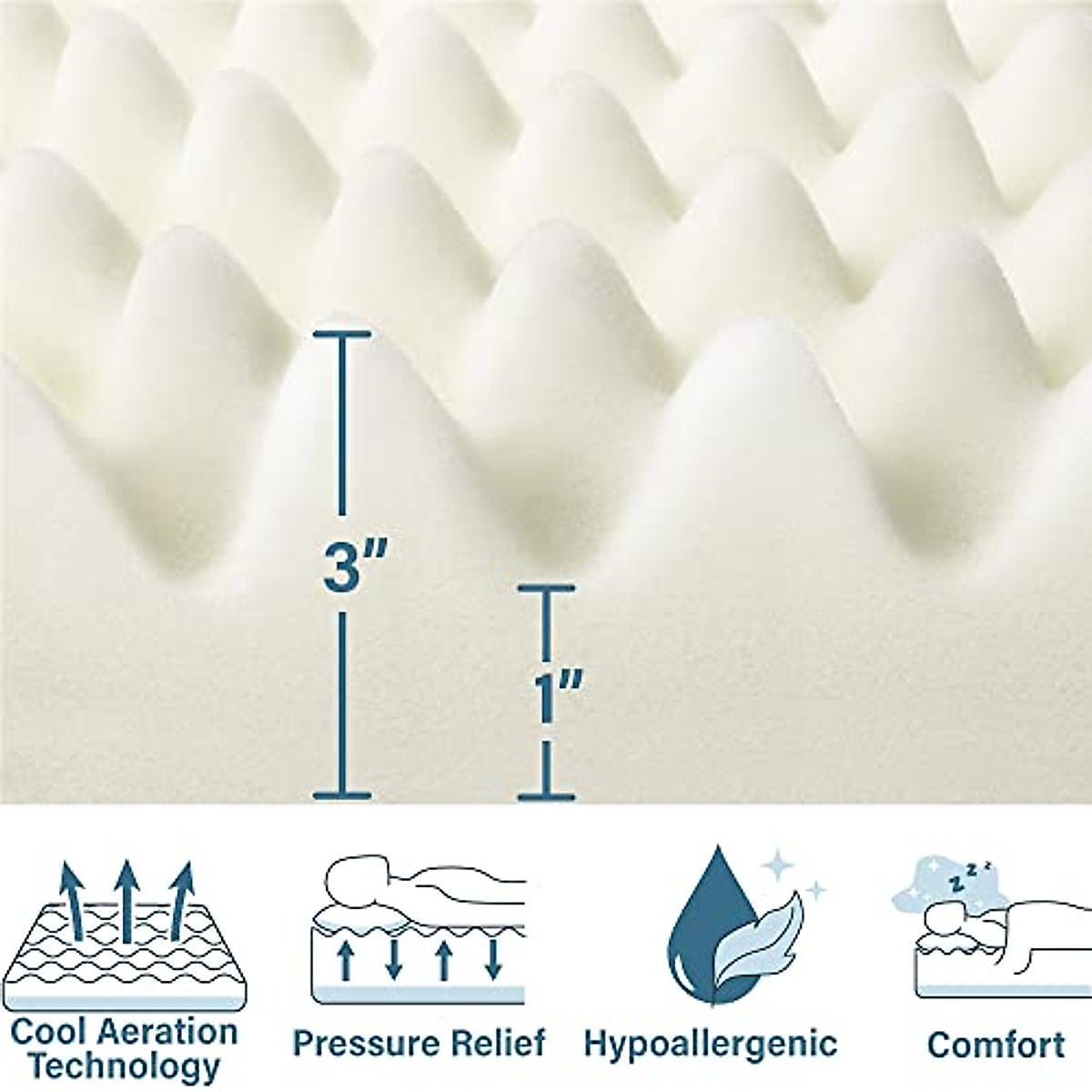 Egg Crate Mattress Topper, Ventilated, Convoluted Foam for Pressure Sores and Pain Relief, Medical Grade Urethane for Therapeutic Support and Recovery, Hospital Bed Twin (74" x 38")