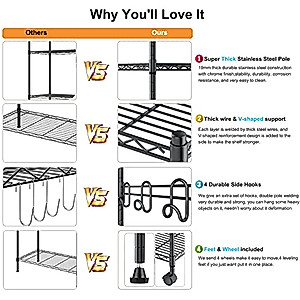 Devo 5-Tier Shelf Storage Shelves, Metal Shelves for Storage, Wire Shelving Unit, Adjustable Shelves Organizer for Garage, Pantry, Kitchen, Side Hooks, Black