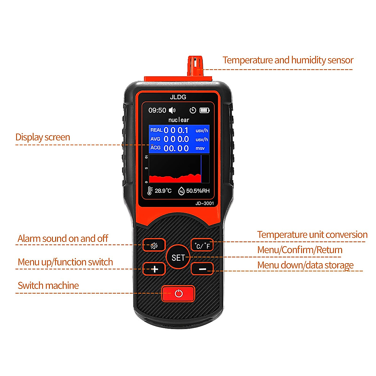 Geiger Counter, Electromagnetic Radiation Detector, Portable Handheld Digital Electromagnetic Radiation Detector with Backlight LCD Display JD-3001 Test Equipment for X-ray Computers Tv Phones