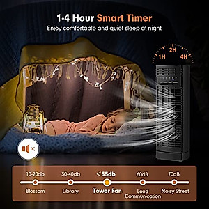 Tangkula 14-Inch Desk Fan, 90° Oscillating Small Tower Fan, Portable Quiet Cooling Table Fan w/ 3 Speeds, 4H Timer, Compact Bladeless Standing Fan for Living Room, Bedroom, Office, Desktop(Black)