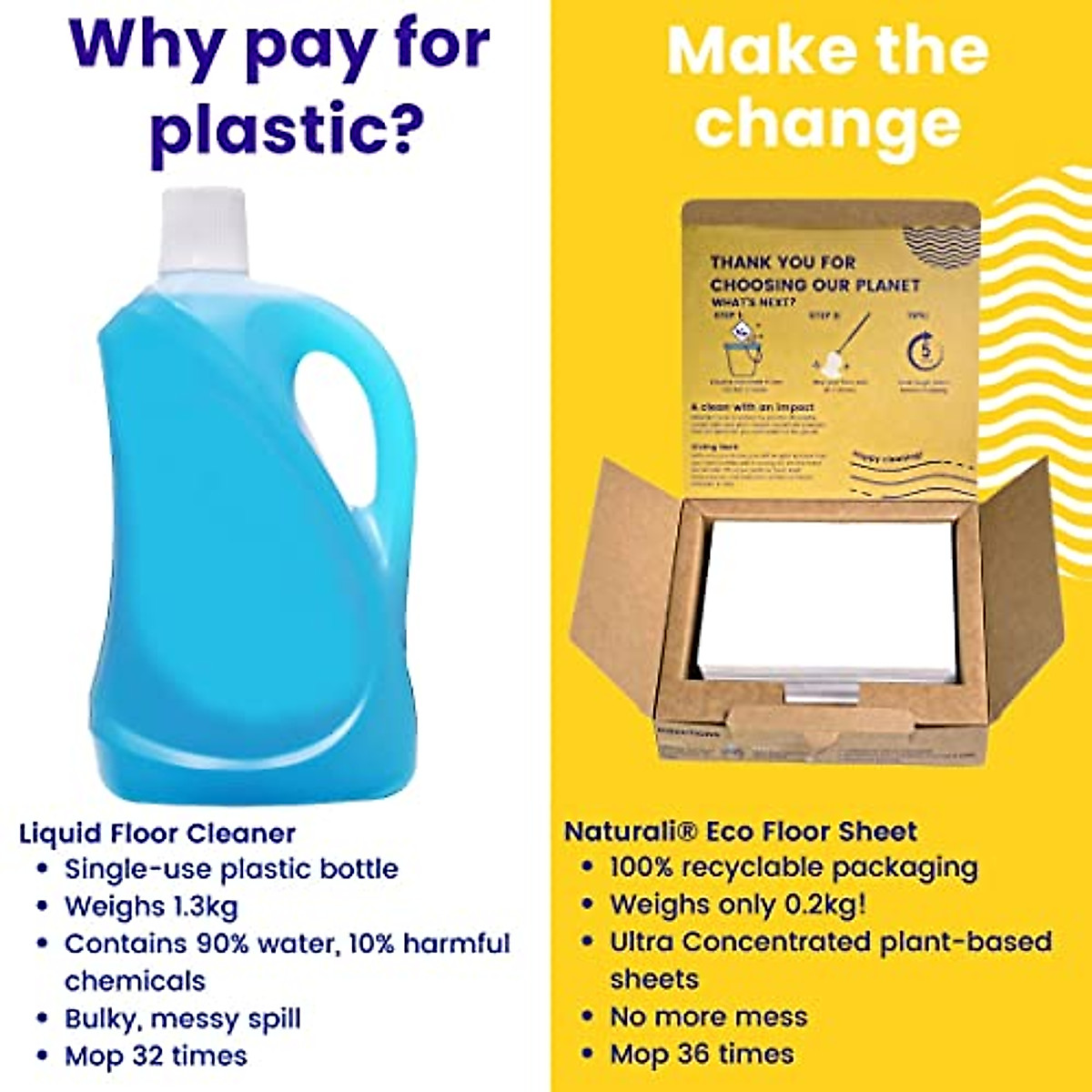 Naturali ECO Floor cleaning Sheets - 36pcs Tropical Scented Sheets