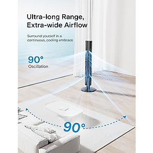 Pelonis 42-Inch Tower Fan for Bedroom – Oscillating Tower Fan with Remote Control – Indoor Quiet Fan with 6 Speeds, 4 Modes and 24-Hour Timer – ETL Certified