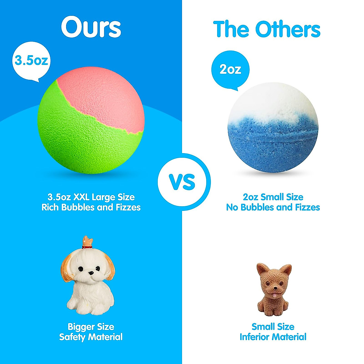 Bath Bombs for Kids with Surprise Toys Inside, 12 Pack Organic Bubble Bath Fizzies with Dog Puppy Toys for Boys Girls Toddlers Bath Bombs Gift Set