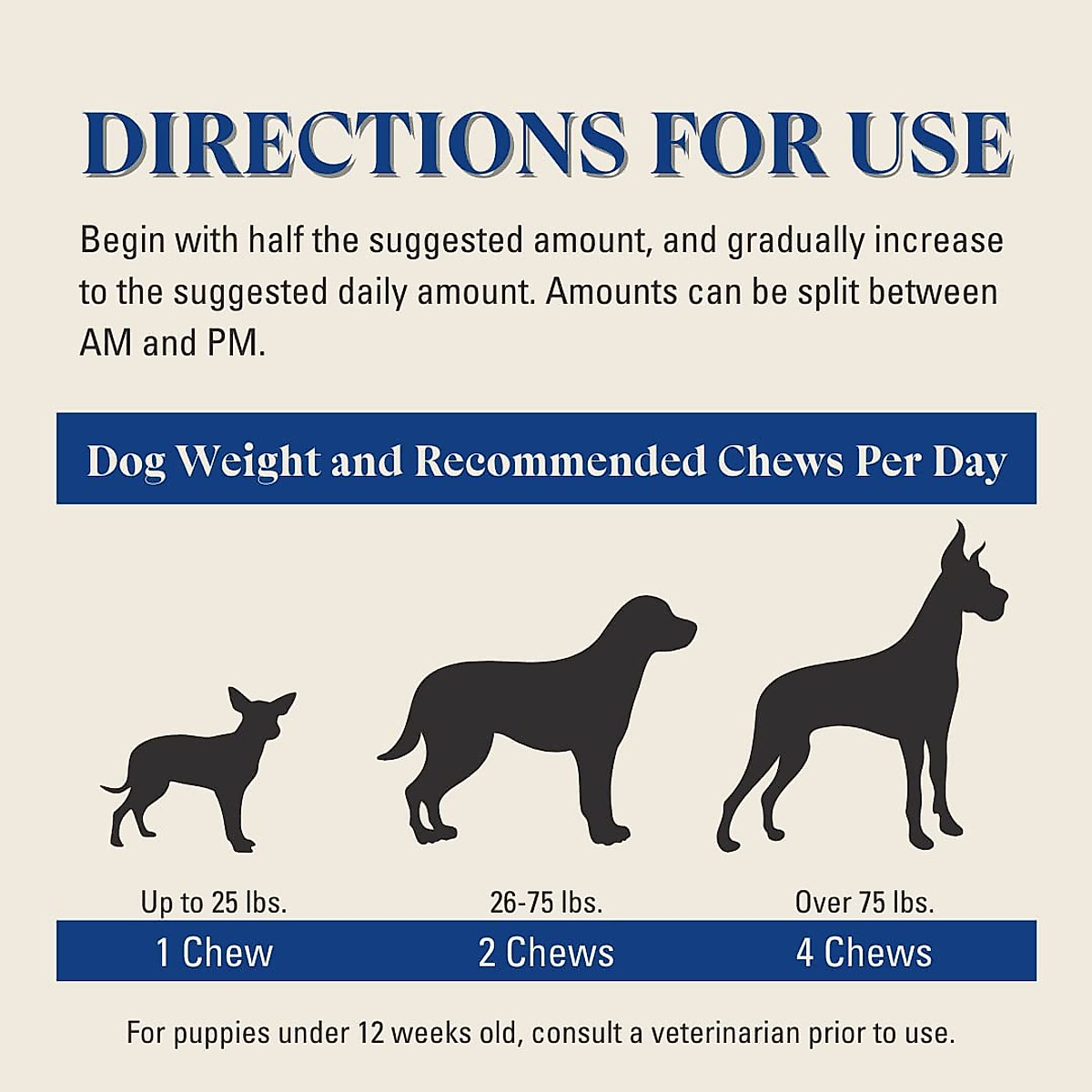 Soft Chew Multivitamin for Dogs - Longevity Focus | Overall Wellness, Healthy Immune and Cardiovascular System for Dogs | OTIS Healthy Dog Treats | 90 Counts, 9.52 oz.