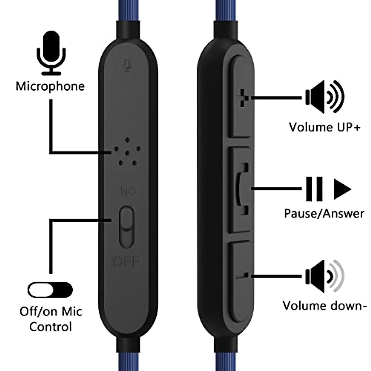 GEEKRIA Audio Cable with Mic Compatible with JBL Live 660NC 650BTNC 500BT 460NC 400BT Cable, 2.5mm Aux Replacement Stereo Cord with Inline Microphone and Volume Control (4 ft/1.2 m)