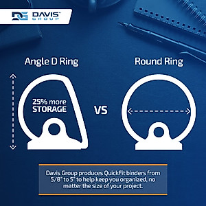 QuickFit View Binder, 3-Ring Binder, Angle D Ring, 5 Inch, White, Pack of 4,87070-04