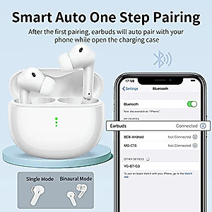 GVOVG Wireless Headphones, Bluetooth 5.3 Headphones with Active Noise, IPX7 Waterproof Stereo Sound Wireless Earbuds with Charging Case, Bluetooth Earbuds with Microphone for iOS/Android