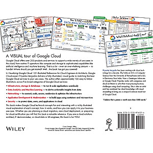 Visualizing Google Cloud: 101 Illustrated References for Cloud Engineers and Architects