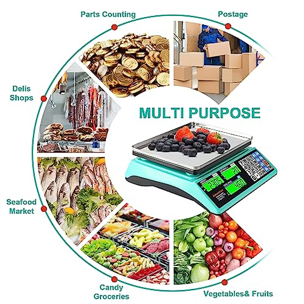 Price Computing Scale 88lb/40kg Commercial Food Scale for Produce Meat Weighing with with Price Calculator, Accurate Counting and Dual LCD Display for Farmers' Markets Retail Deli Meat Shops