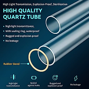 TAISHAN Ultraviolet Water Purifier Sterilizer Filter for Whole House Water Purification,2GPM 21W 110V,1 UV Lamp + 1 Quartz Sleeve