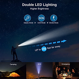 Luvknit Power-Bank-Solar-Charger - 10000mAh Power Bank, Portable Charger, External Battery Pack 5V/3A Type C Input Output Dual Built-in Super Bright Flashlight, Carabiner, Solar Panel Charging