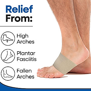 Arch Supports for Plantar Fasciitis Relief | Compression Sleeve Foot Brace For Heel Pain, Bone Spurs, Flat Feet, High Arches | Copper Infused Arch Support Bands for Women & Men Over Socks Fit Most