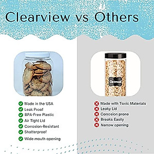 CLEARVIEW CONTAINERS | Airtight Pantry Containers for Arts & Crafts, Peanut Butter, Honey, Jams Flour, Sugar, DIY Slime, Coffee (128 Ounce Jar, 2 Pack)