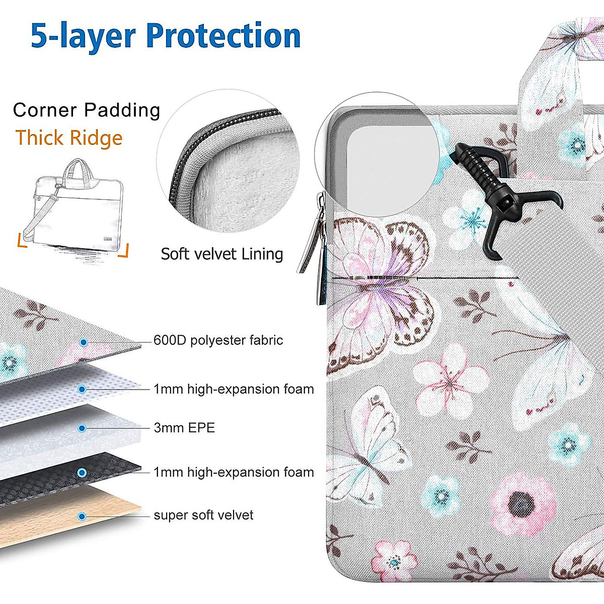 Laptop Shoulder Bag 13 13.3 14 Inch Case Compatible with MacBook Pro 14 2025-2021 M4/M3/M2/M1, Mac Air/pro 13-13.3 Inch and Most Popular 13-14 Notebooks,Spill-Resistant Briefcase,Butterfly