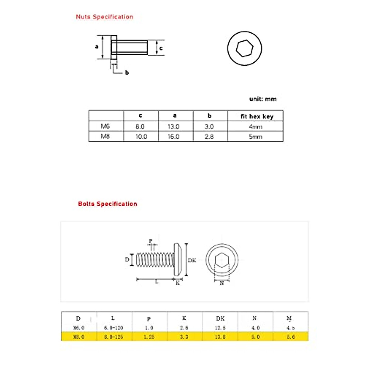 cSeao 114pcs M6 Hex Socket Cap Allen Bolts Rivet Screws Furniture Connecting Nuts for Crib Bolts Nuts Kit, M6x15mm to 80mm, Nickel Plated