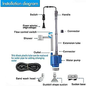 UPETTOOLS Aquarium Gravel Cleaner - Electric Automatic Removable Vacuum Water Changer Sand Algae Cleaner Filter Changer 110V/28W