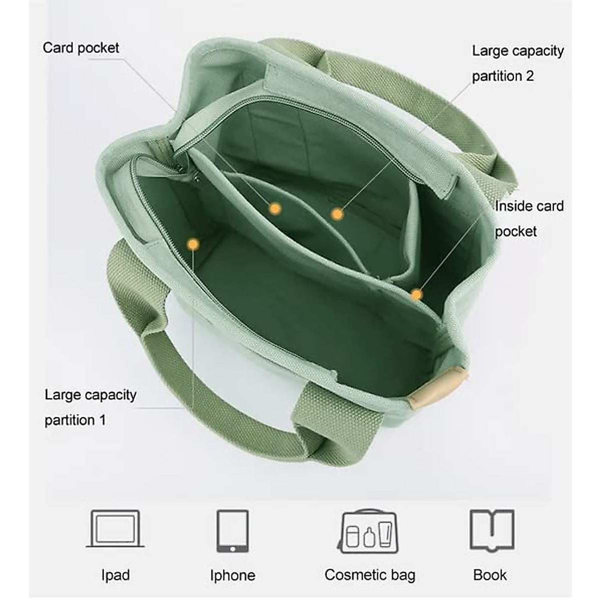 Canvas Bag - Large Capacity Multi-Pocket Handbag - Women Fashion Tote Bags With Zipper Shoulder Strap - for Daily Travel (Green)