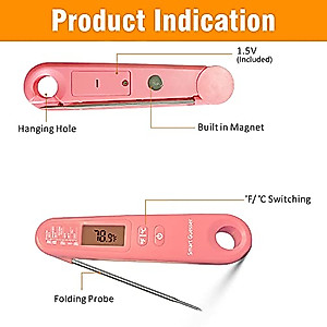 Smart Guesser Digital Meat Thermometer with Backlight for Kitchen Cooking-Instant Read Food Thermometer for Meat, Deep Frying, Baking,Grilling BBQ-Pink