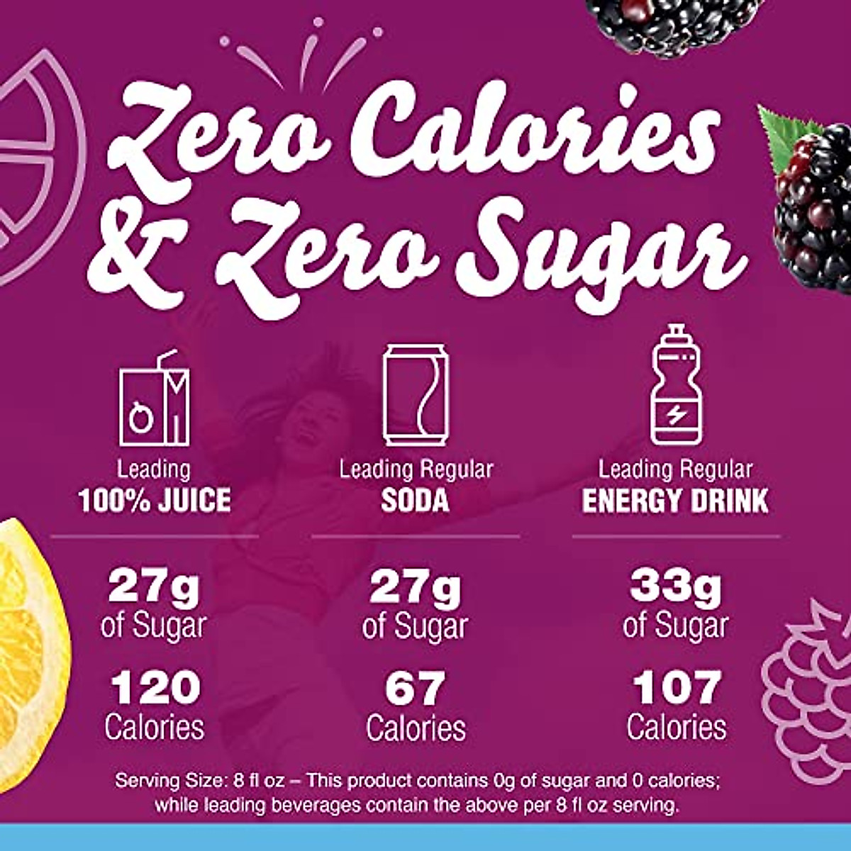 Crystal Light Sugar-Free Zero Calorie Liquid Water Enhancer - Blackberry Lemonade Water Flavor Drink Mix (1.62 fl oz Bottle)