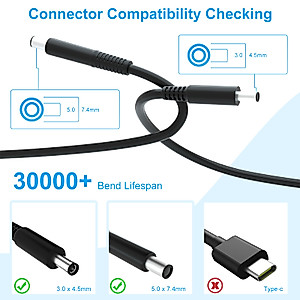 65W Laptop Charger for Dell Latitude 13 3301 3310 3390 14 3400 3410 3420 3490 15 3500 3510 3520 3590 Vostro 13 5301 5390 14 5401 5402 5490 15 3558 3559 - UL Listed Adapter