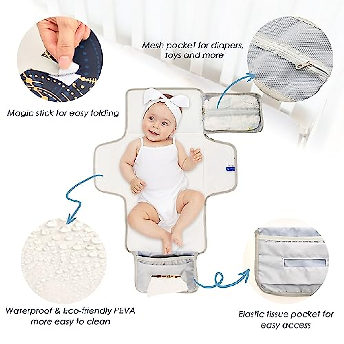 Moon Star Bohoo Portable Baby Changing Pad Travel Diaper Changing Table Mat Foldable Waterproof Changing Station with Built-in Pillow for Newborn Essentials Stuff Baby