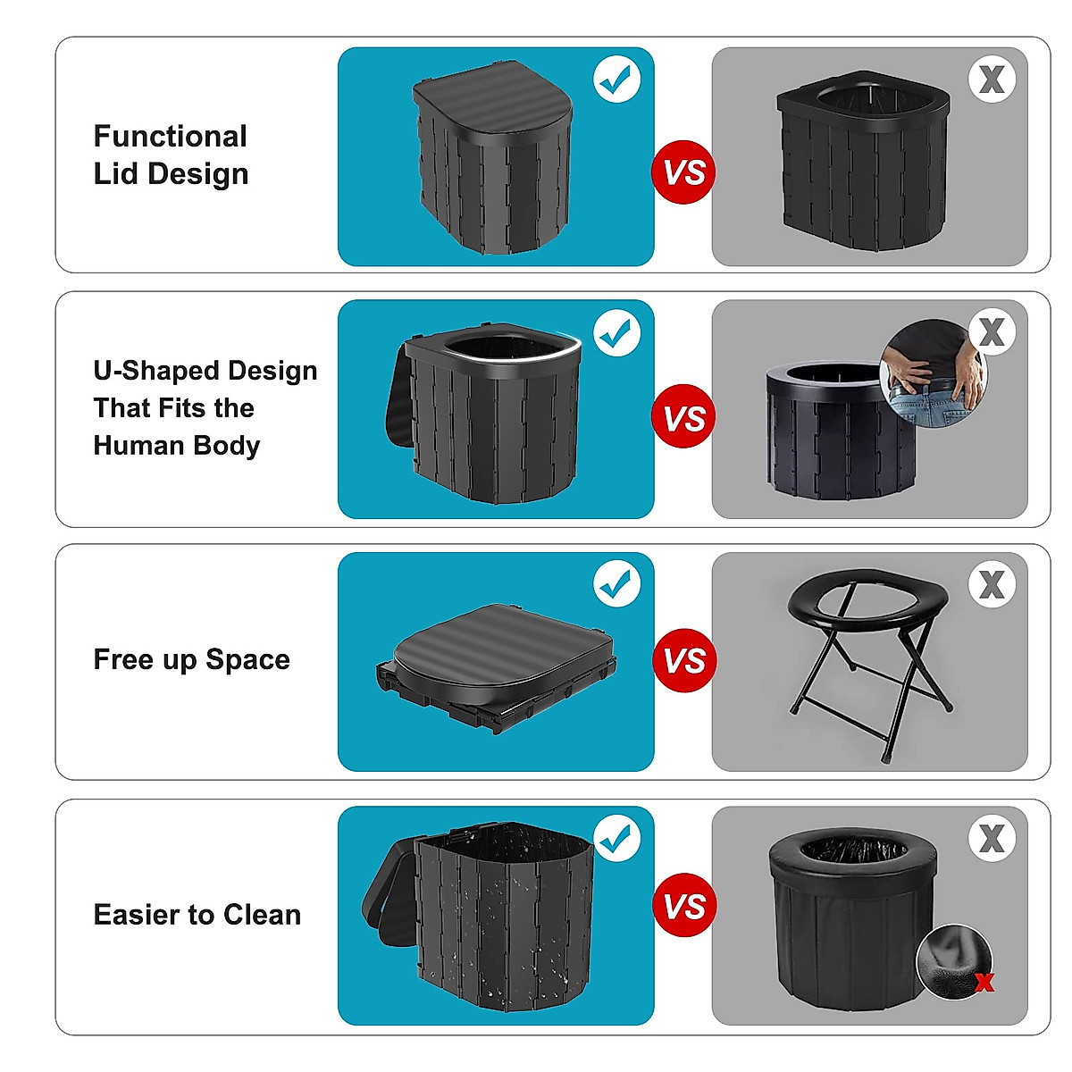 Teencci Portable Toilet for Camping, Portable Folding Camping Toilet with Lid, Portable Toilet for Adults, Outdoor Travel Toilet for Hiking, Camping, Boat, Car, Fishing, Beach
