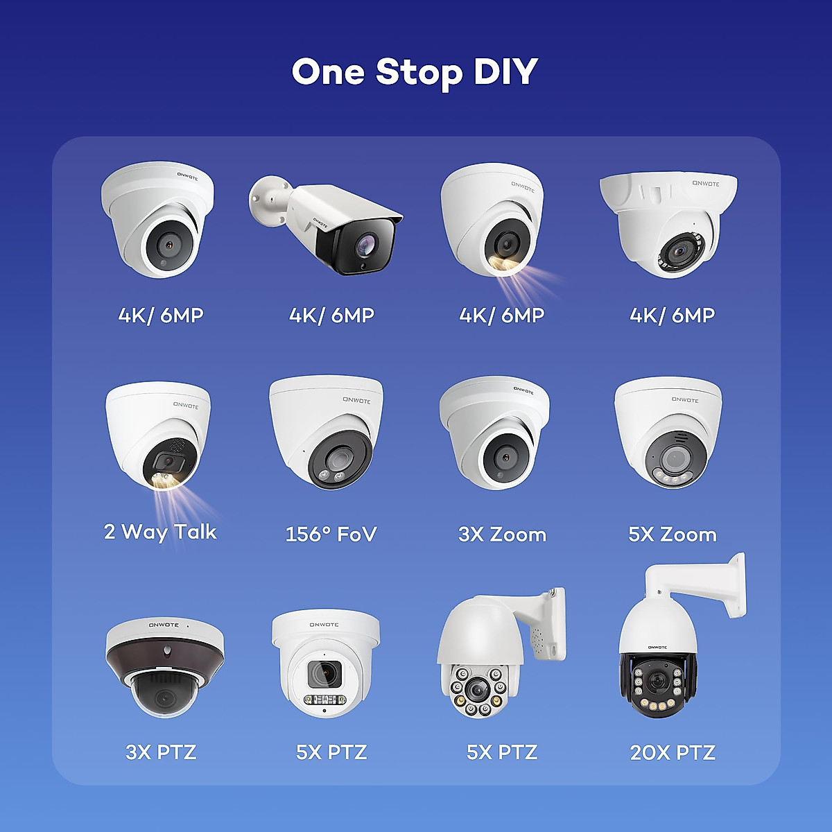 ONWOTE 16 Channel 4K PoE Security NVR Video Audio Recorder, Support 8MP 5MP 4MP 1080P, 16CH NVR with NO Hard Drive, Support up to 20TB with 2 Storage Bays, 16-CH Simultaneous Playback