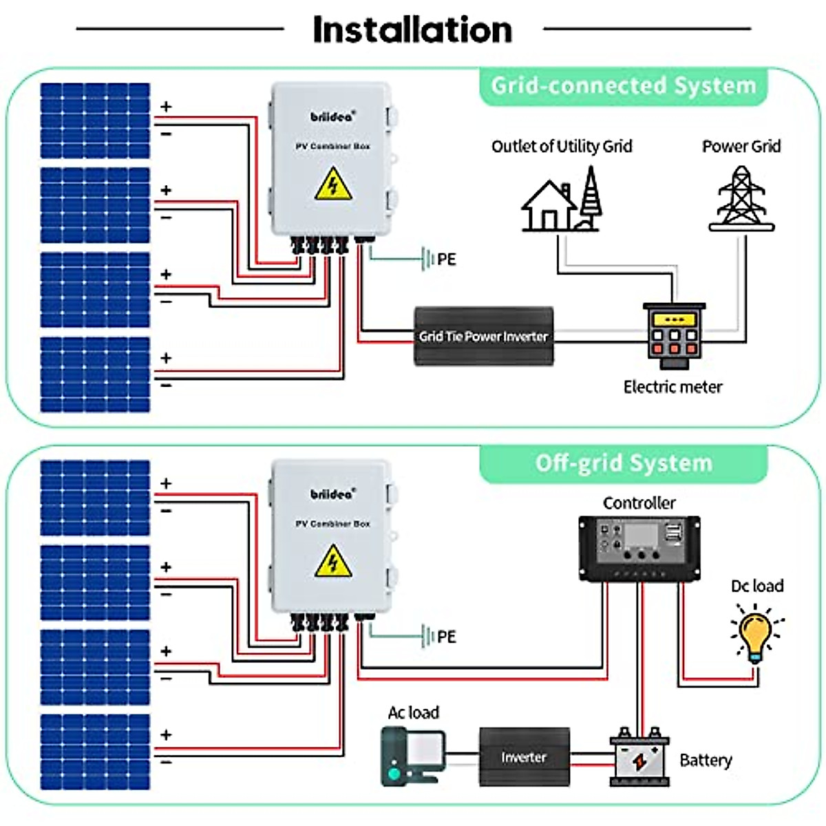 Solar Combiner Box, Briidea PV Combiner Box 4 String with 10A Circuit Breakers & Lightning Arreste for Solar Panels, IP 65 Waterproof
