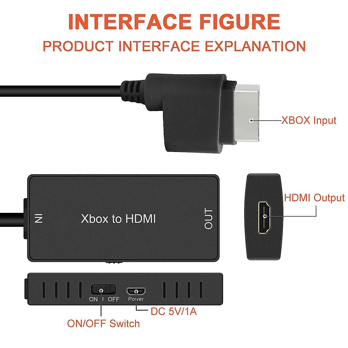 ZUZONG Xbox 360 to HDMI Converter, HD Link Cable for Xbox 360, Xbox 360 to HDMI Support 720P, Compatible with Xbox 360 and Xbox 360 Slim.