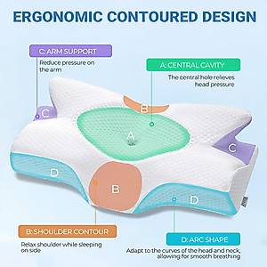 Elviros Cervical Memory Foam Pillows for Neck and Shoulder Pain, Ergonomic Orthopedic Sleeping Support Pillow for Side Sleepers, Back and Stomach Sleepers (Dark Grey)