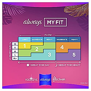 Always Radiant Feminine Pads For Women, Size 1 Regular Absorbency, Multipack, With Flexfoam, With Wings, Light Clean Scent, 30 Count x 3 Packs (90 Count total)
