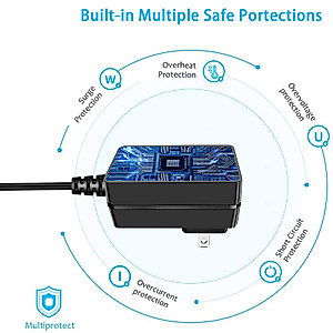 24V 1.5A Power Supply Adapter, 100~240V AC to DC 24 Volt 1.5 Amp Converter with 5 Tips for LED Strip Light CCTV WiFi Camera and More 24Volt 0-1500mA Devices.