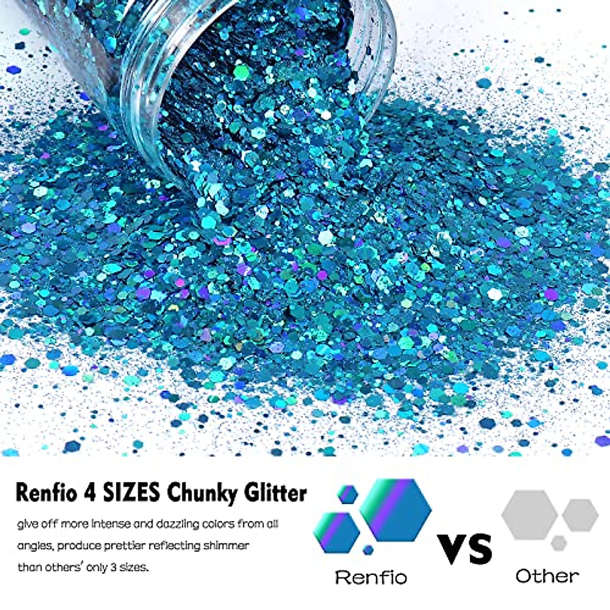 Renfio Holographic Chunky Glitter, 5.64 Oz 160g Extra Fine Glitter Powder Mixed Chunky PET Flake Sequins Bulk for Nail Art Resin Crafts Painting Festival Decor Slime Tumbler Candle - Laser Blue