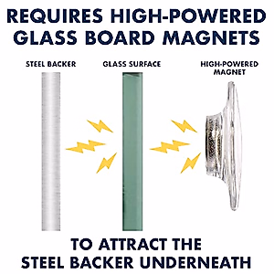 Quartet Magnetic Whiteboard, Glass White Board, 50" x 28", Black Dry Erase Surface, Frameless, InvisaMount (G5028IMB)