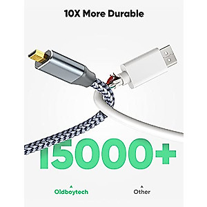 oldboytech 4K Micro HDMI to HDMI Cable Adapter, Exclusive Aluminum Alloy Shell/Nylon Braid/Gold-Plated (Male to Male) 4K/8K/60HZ/3D Grey Compatible with Hero, Sport Camera 6FT