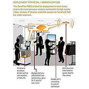 Ruckus Wireless ZoneFlex R500 Wireless Access Point (Dual-Band 802.11ac, 2x2:2 Streams, BeamFlex+, Dual Ports, 802.3af PoE) 901-R500-US00 (Renewed)