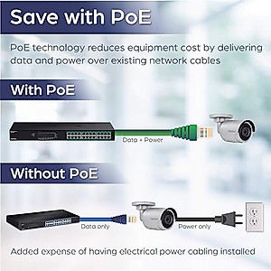 TRENDnet 24-Port Gigabit PoE+ Switch, 24 x Gigabit PoE+ Ports, 370W Power Budget, 48Gbps Switch Capacity, RackMount Kit Included, Ethernet Network Switch, Metal, Lifetime Protection, Black, TPE-TG240G