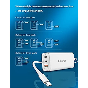USB C Wall Charger, THREEKEY 65W Multiport USB C Charger, Foldable Fast Charger Block Compatible with MacBook Pro/Air,Surface Pro,iPad Pro/Air,iPhone 13/12/11,Samsung S22/S21/S20