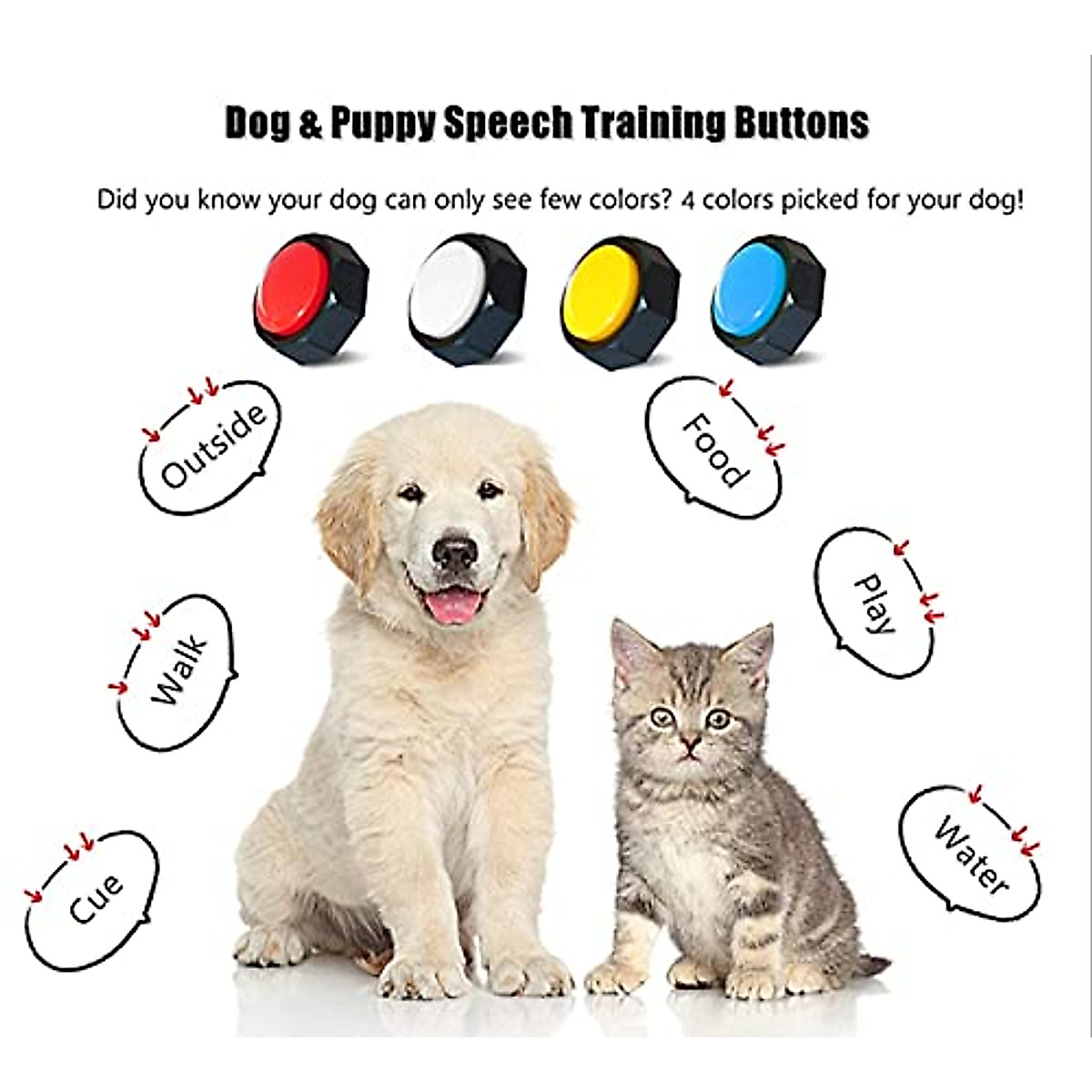 RIBOSY Set of 4, Dog Speech Training Buzzers, Recordable Buttons - Train Your Dog to Voice What They Need