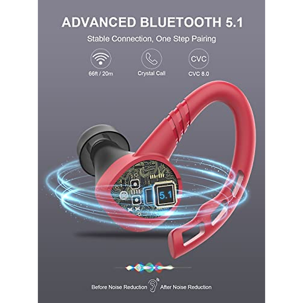 Wireless Earbud, Bluetooth Headphones 5.1 Sport Unique Earhooks, Wireless Earphones in Ear Noise Cancelling Mic Stereo Bass, 35H Playtime IP7 Waterproof Headset for Workout Running Gym Android iOS
