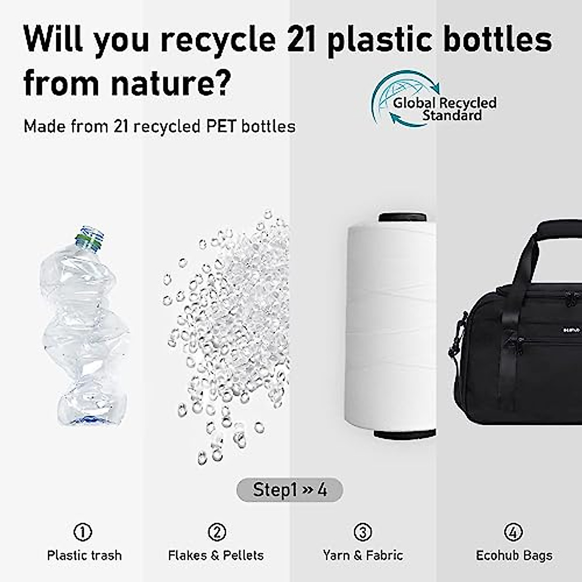 ECOHUB Small Gym Bag Travel Duffle Bag with Wet Pocket & Shoes Bag Waterproof Personal Item Bag Weekender Bag for Men and Women Overnight Shoulder Bag with Laptop Compartment (Black)