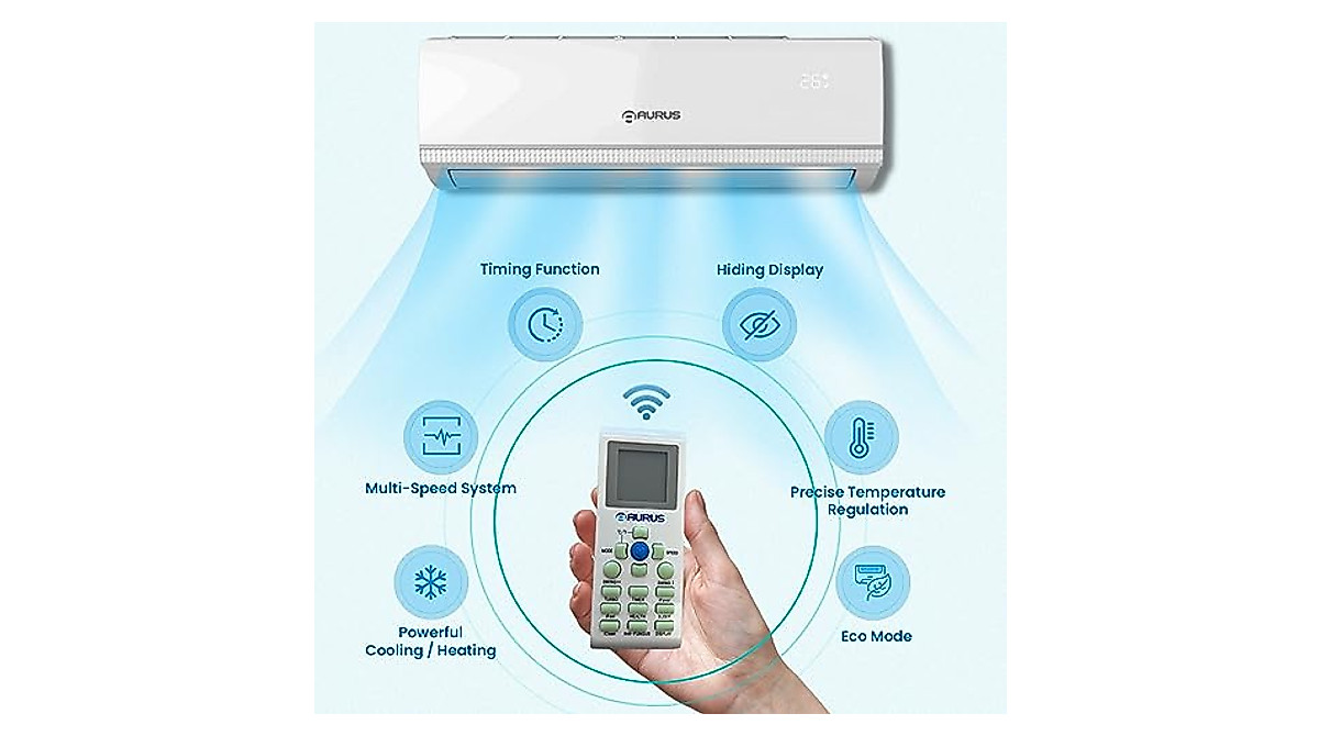 Aurus 2 Ton Mini Split AC - Efficient Heating & Cooling for 1000 sq ft