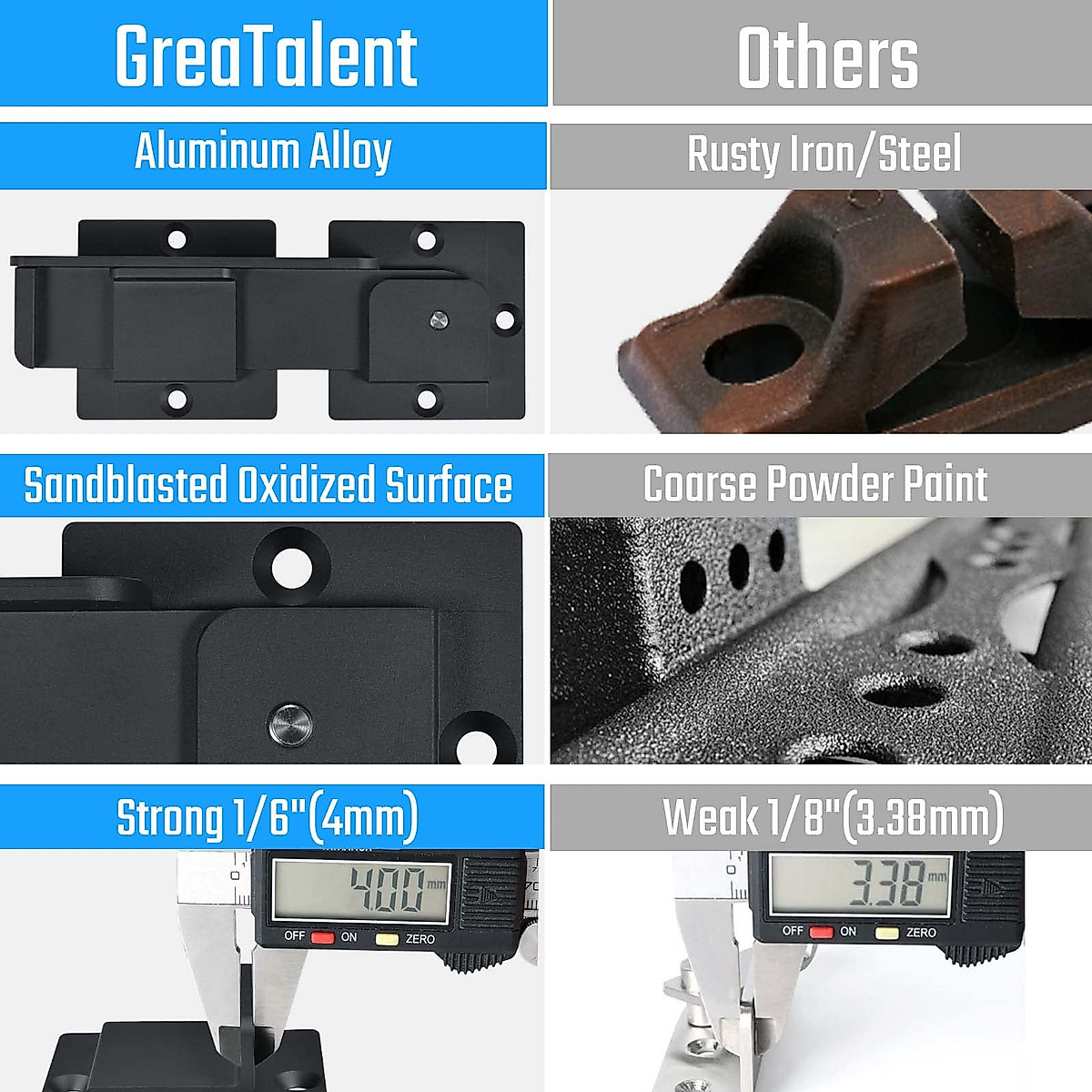 GreaTalent 7.5" Flip Gate Latch Lock with Padlock Hole, 4mm Heavy Duty Aluminum Alloy Adjustable Door Latch for Sliding and Swing Open Door, Outdoor Gate, Wooden Fence, Barn Door, Shed, Garage, Yard