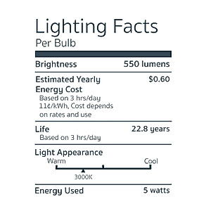 EmeryAllen EA-E12-5.0W-001-309F-D Dimmable Candelabra Base JA8 Compliant LED Light Bulb, 120V-5Watt (50W Equivalent) 550 Lumens, 3000K, 1 Pcs