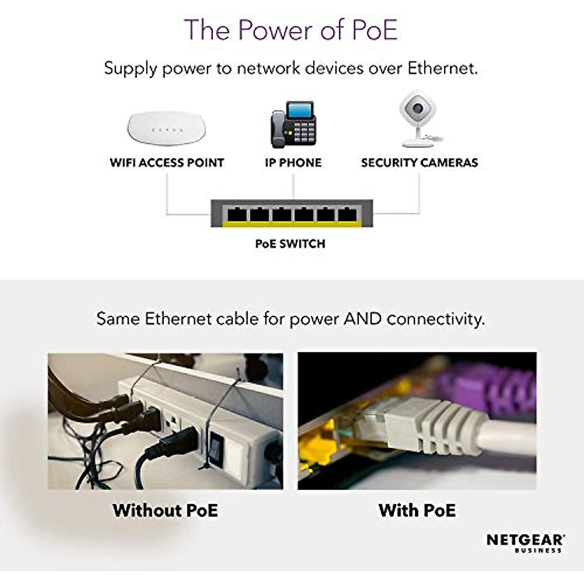 NETGEAR PoE Switch 24 Port Gigabit Ethernet Unmanaged Network Switch (GS324PP) - with 24 x PoE+ @ 380W, Desktop or Rackmount